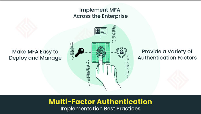 Multi-Factor Authentication (MFA): Implementation, Best Practices and ...